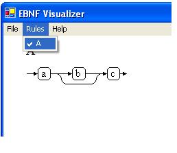 EBNF Visualizer